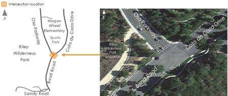 Traffic Signal Installation: Oso Parkway at Coto de Caza Drive/Bend ...